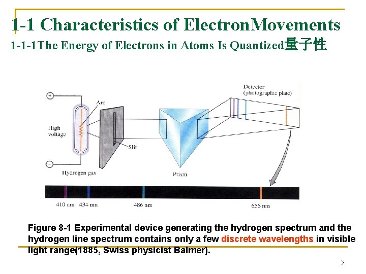 Chapter 8 Atomic Structure Three objectives n To