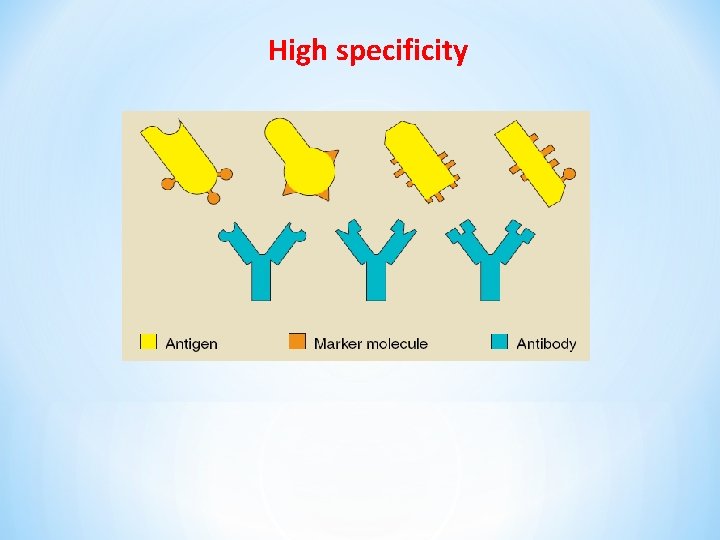 ODESSA NATIONAL MEDICAL UNIVERSITY Microbiology virology and immunology