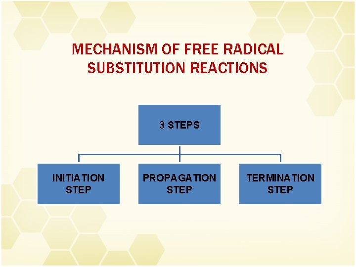 ORGANIC CHEMISTRY CHM 207 CHAPTER 2 ALKANES NOR