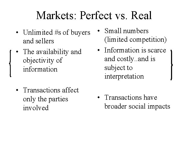 Background What is meant by market a social