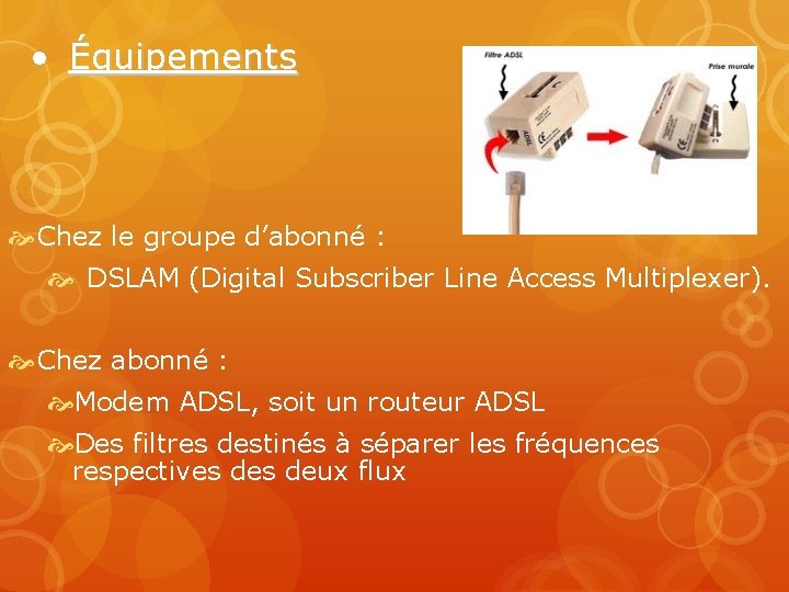 I La famille DSL A Asymmetric Digital Subscriber