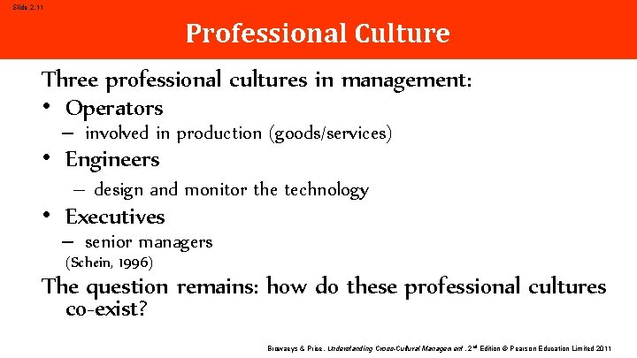Slide 2 1 INTRODUCTION TO CULTURE Browaeys Price