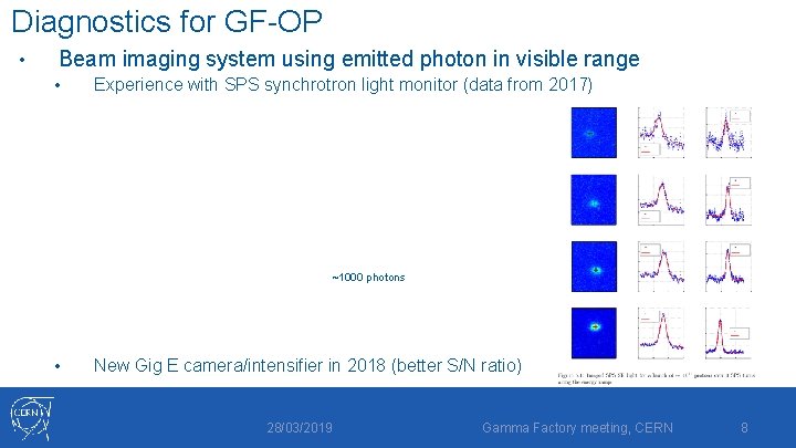 Photon detection systems photon production and beam cooling