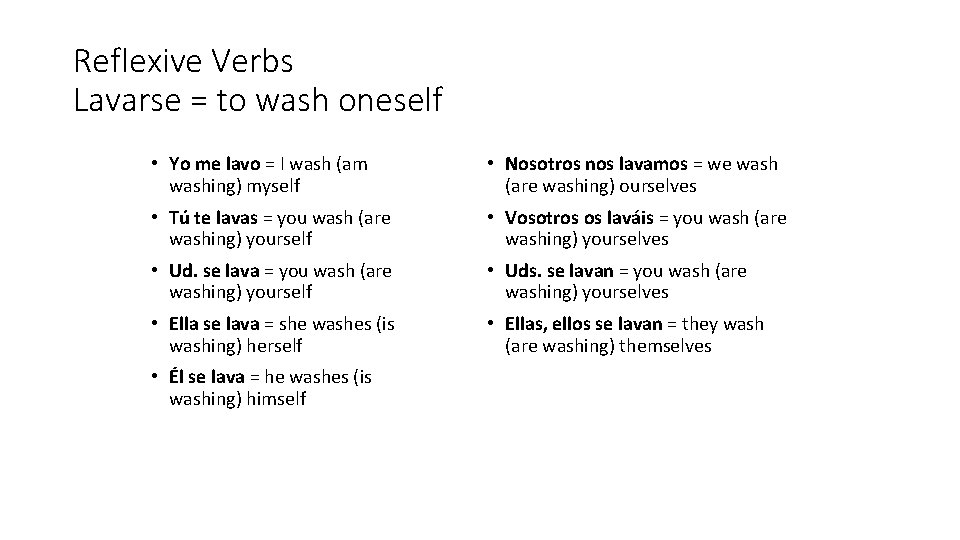 Reflexive Verbs Apuntes Spanish 2 Reflexive Pronouns Generally