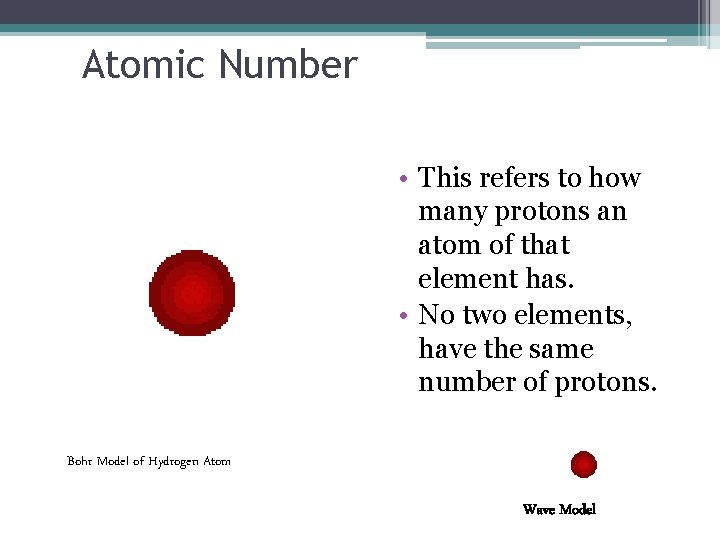 Introduction to Basic Chemistry Protons Neutrons Electrons and