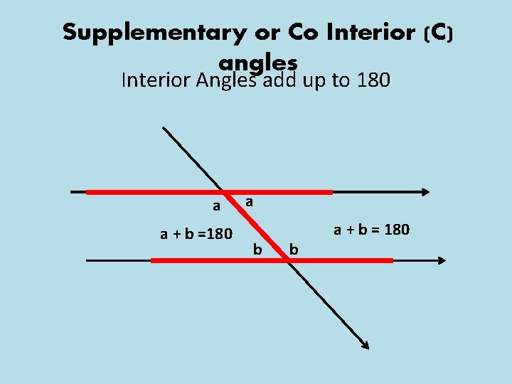 Angles on Parallel Lines Alternate Z angles Alternate