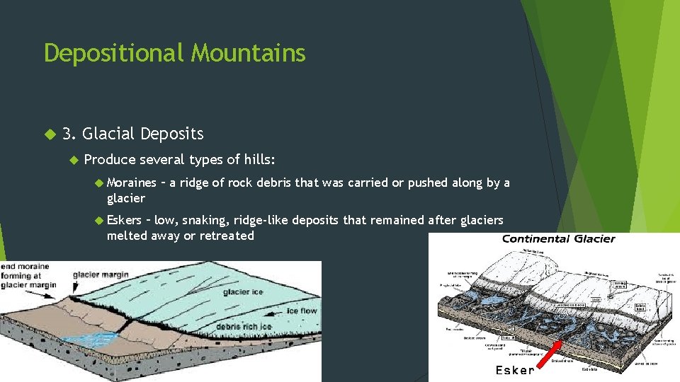Types of Mountains Introduction Mountains have a variety