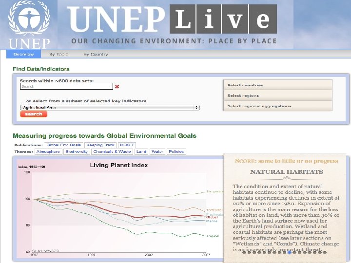 What is UNEP Live An open platform of