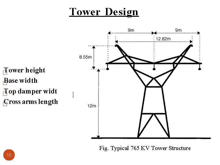 EHV AC Transmission Line ASHISH BOHRA DEPARTMENT OF