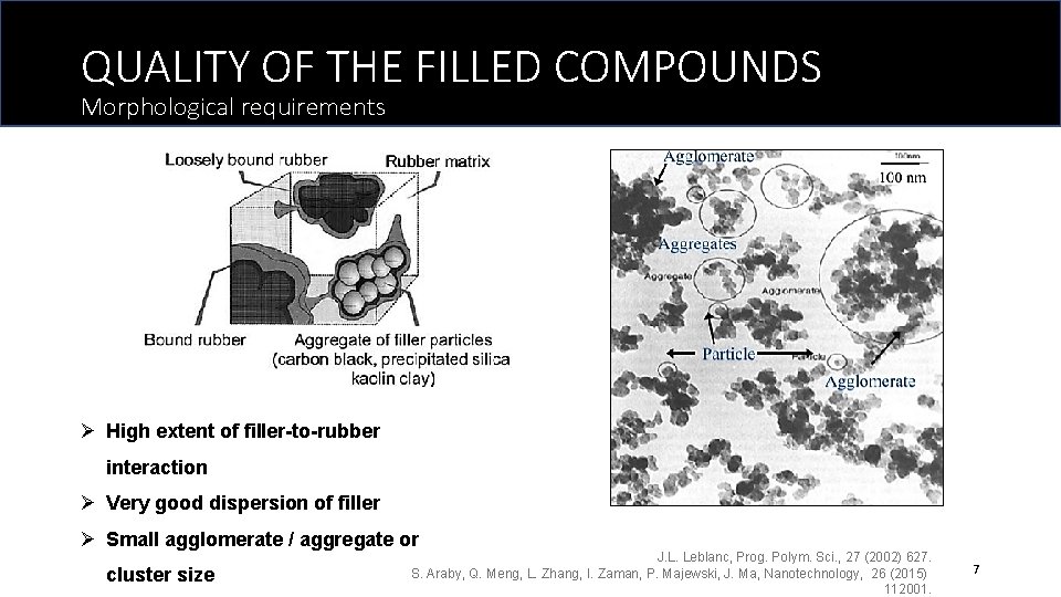 MICRO AND MACRODISPERSION OF SILICAFILLED TIRE TREAD COMPOUNDS