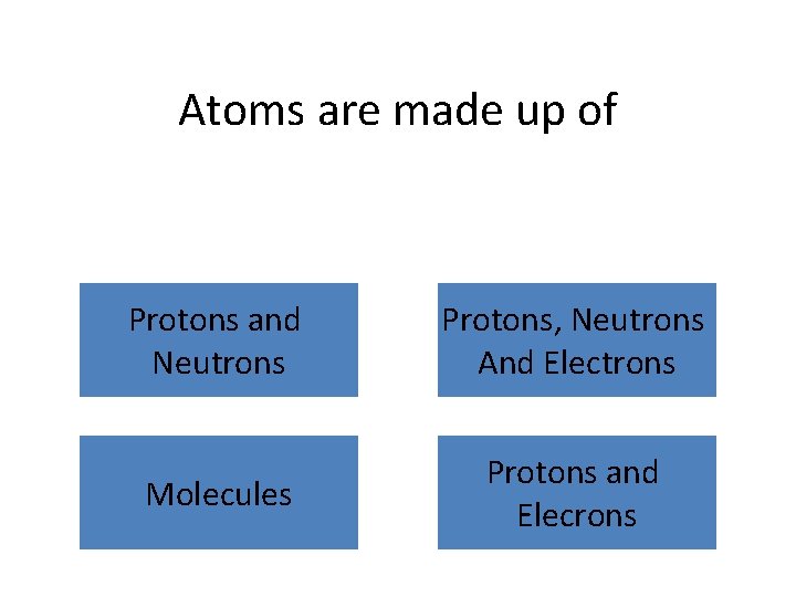 Junior Cert Science Elements and Compounds i Quiz