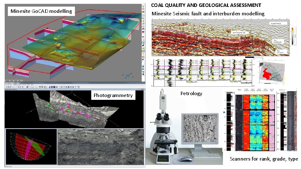 COAL QUALITY AND GEOLOGICAL ASSESSMENT Minesite Seismic fault