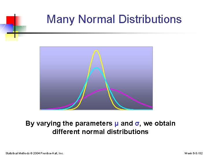 Statistical Methods Week 6 Sebaran Normal dan Sebaran