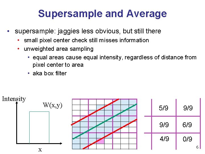 University of British Columbia CPSC 314 Computer Graphics