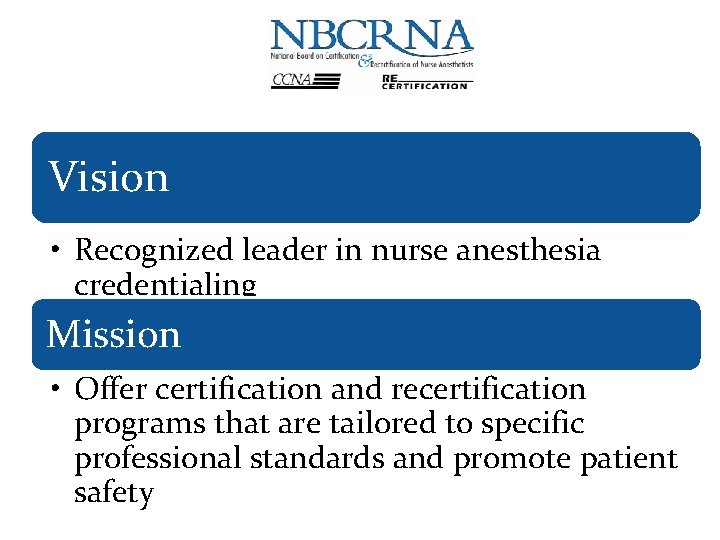 Objectives of Presentation Review mission and function of