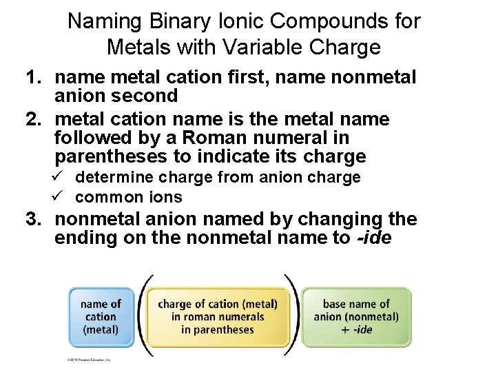 Introduction to Chemical Principles Chapter 8 Chemical Nomenclature