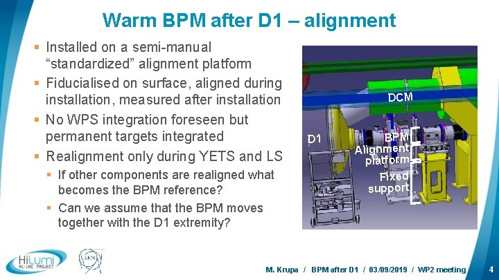 BPM downstream of D 1 WP 13 input