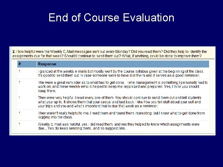 Using the Web and other Creative Teaching Strategies