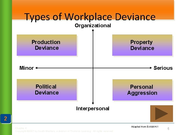 Ethical and Unethical Workplace Behavior Ethics The set