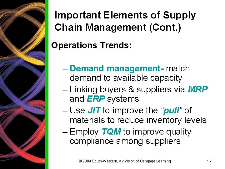 CHAPTER 1 INTRODUCTION TO SUPPLY CHAIN MANAGEMENT Principles