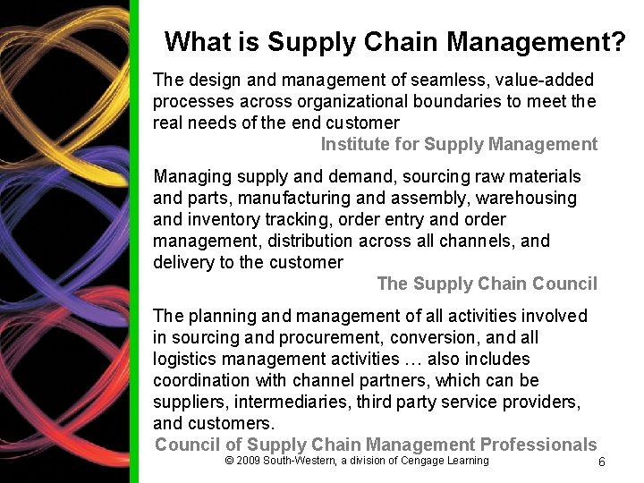 CHAPTER 1 INTRODUCTION TO SUPPLY CHAIN MANAGEMENT Principles