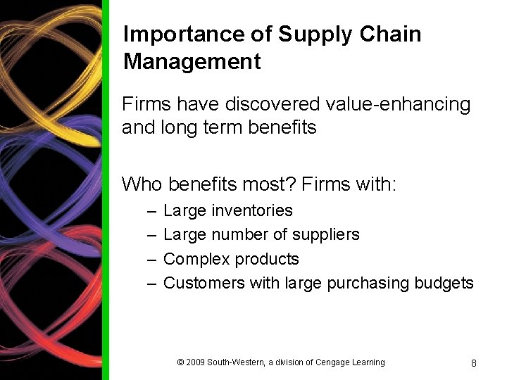 CHAPTER 1 INTRODUCTION TO SUPPLY CHAIN MANAGEMENT Principles