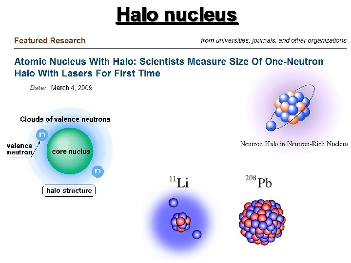 Halo Nucleic Molecules Nike Dattani a b Staszek