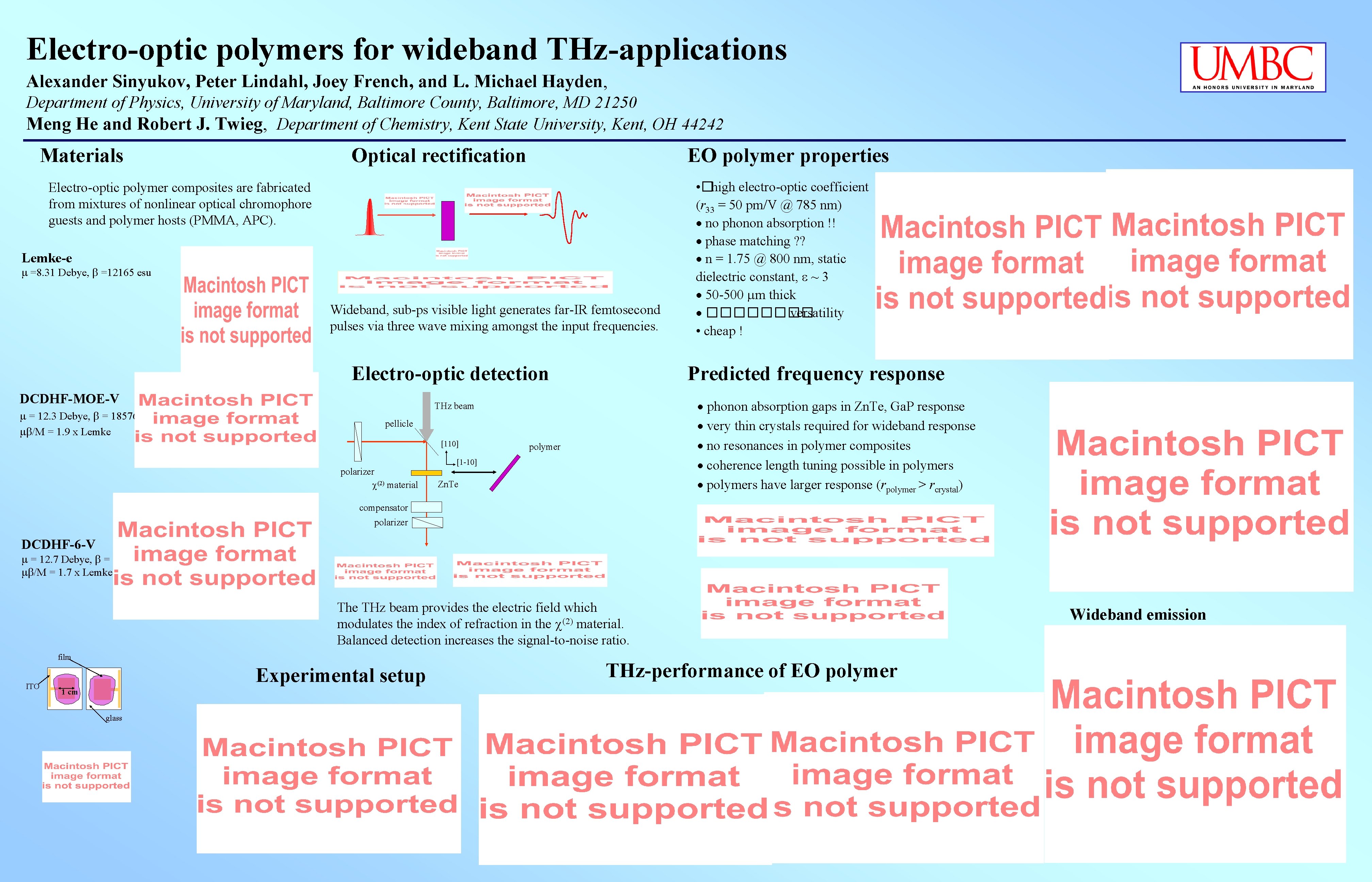 Electrooptic polymers for wideband THzapplications Alexander Sinyukov Peter