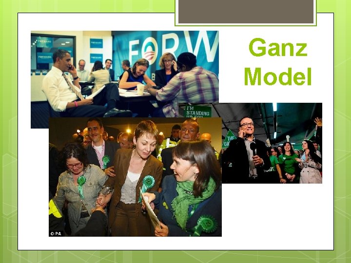 Best Practice Canvass Leadership Organise Facilitate Support Agenda