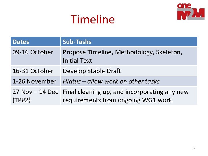 PROPOSED TIMELINE AND METHODOLOGY FOR BENEFITS TR Group