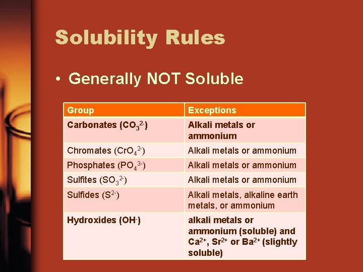 Predicting Reactions Theres a whole bunch of stuff