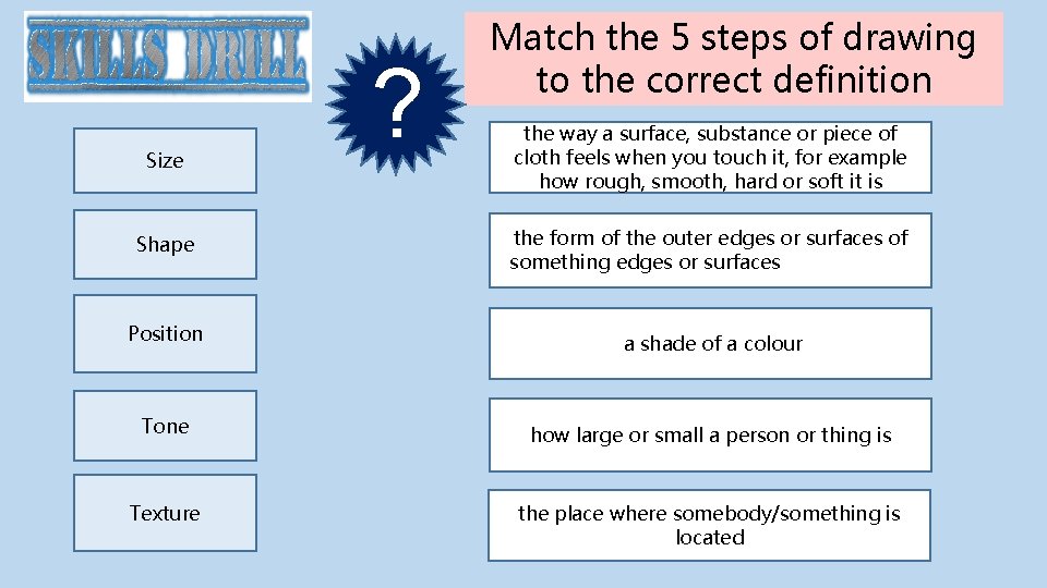Size Match the 5 steps of drawing to