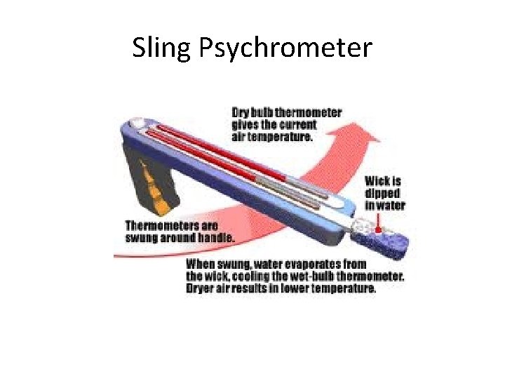 6 1 1 Use appropriate tools and instruments