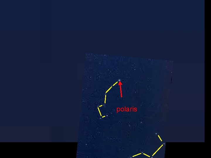 Our Solar System Planets orbit the Sun in