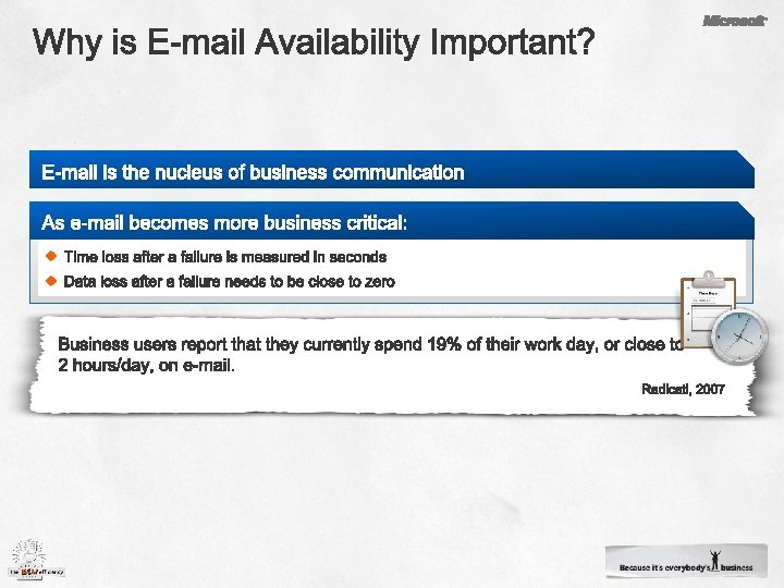 Email is the nucleus of business communication As