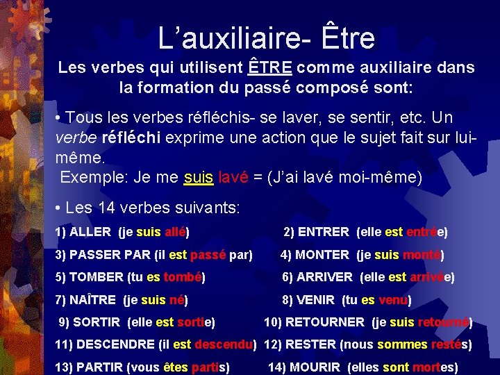 Le pass compos SECTION 1 Le pass compos