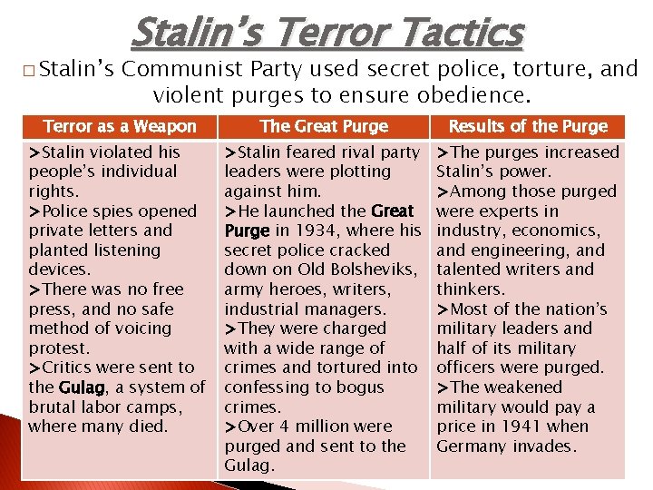 The Soviet Union Under Stalin Chapter 13 Section