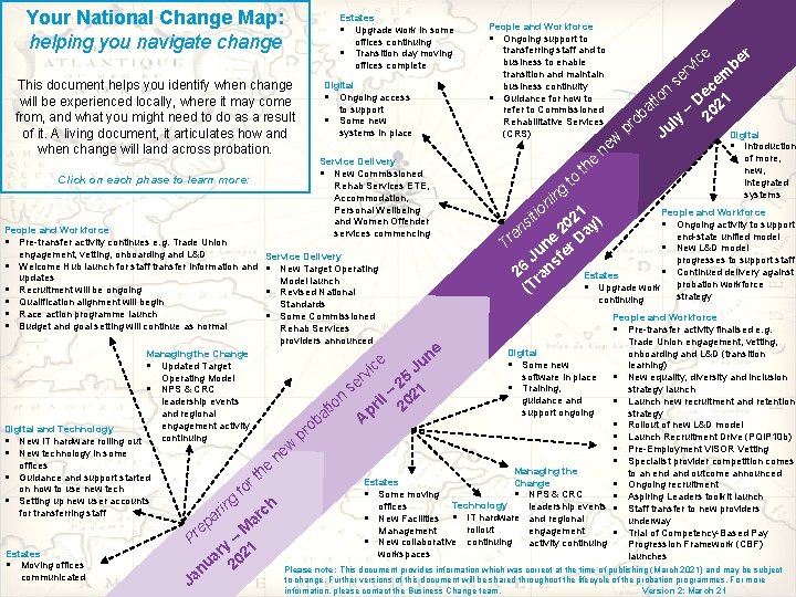 Your National Change Map helping you navigate change