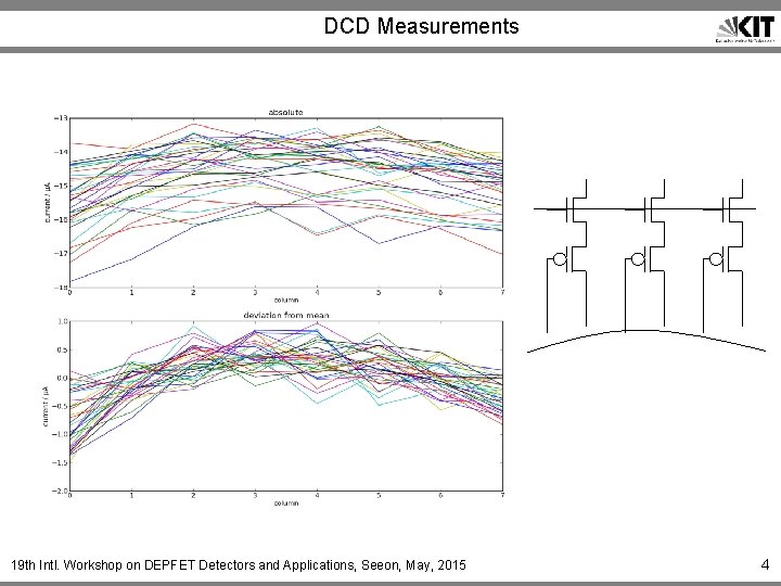 DCD submission plan Changes in design present status