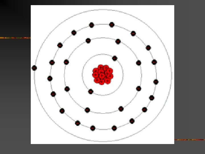 ATOMS AND MOLECULES THE CHEMICAL BASIS OF LIFE