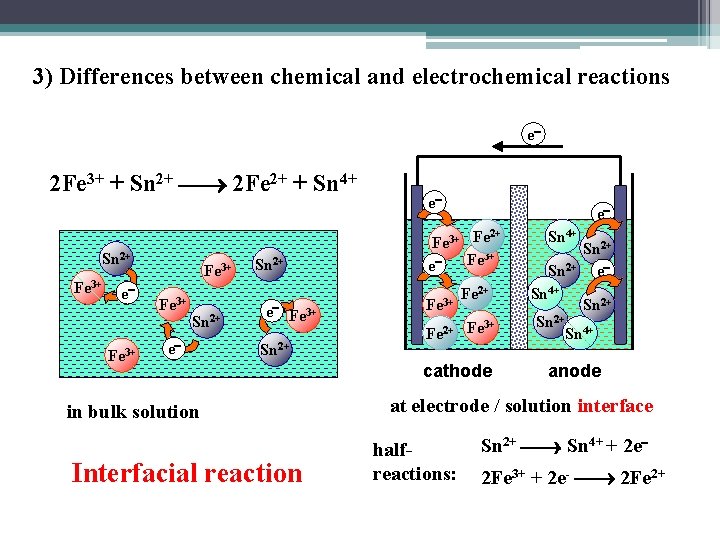 Chapter 7 Electrochemistry 7 6 Reversible cell 7
