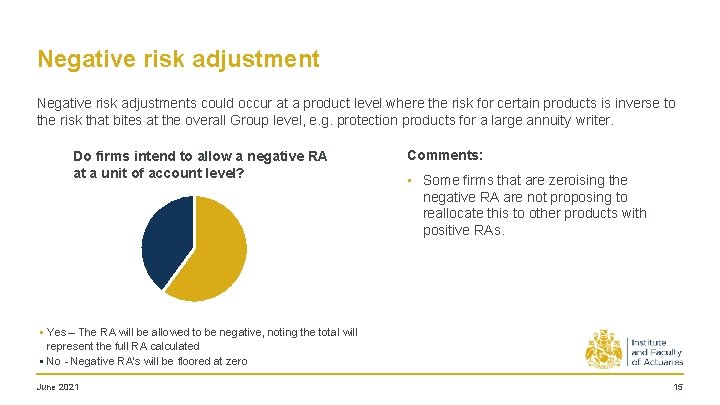 Practical challenges of implementing the IFRS 17 Risk