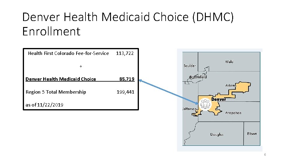 12112019 Region 3 PIAC Behavioral Health Incentive Measures