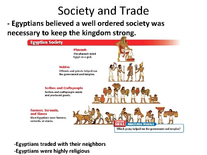 Three Kingdoms of Egypt The Old Kingdom 2700