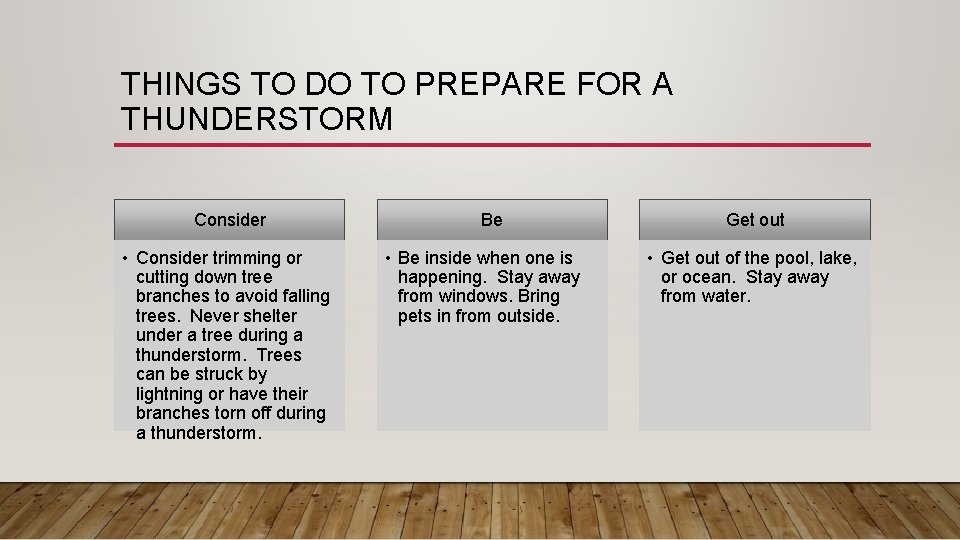 THUNDERSTORM EMERGENCY PLAN HOW CAN I BE PREPARED