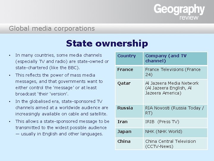 Global media corporations Global media corporations Media technology