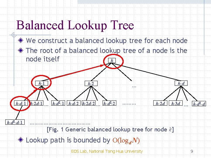 A Scalable and LoadBalanced Lookup Protocol for High