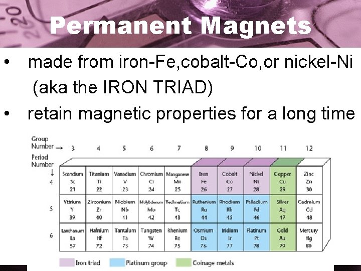 Ch 21 Magnetism Magnetism a property of matter