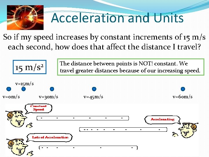 Bell Ringer Solve using acceleration 1 How far