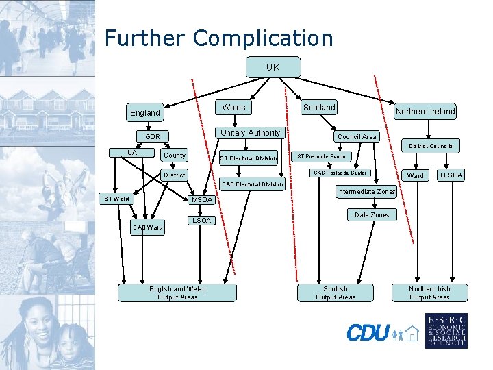 Geo Convert Creating that Spatial Relationship David Rawnsley